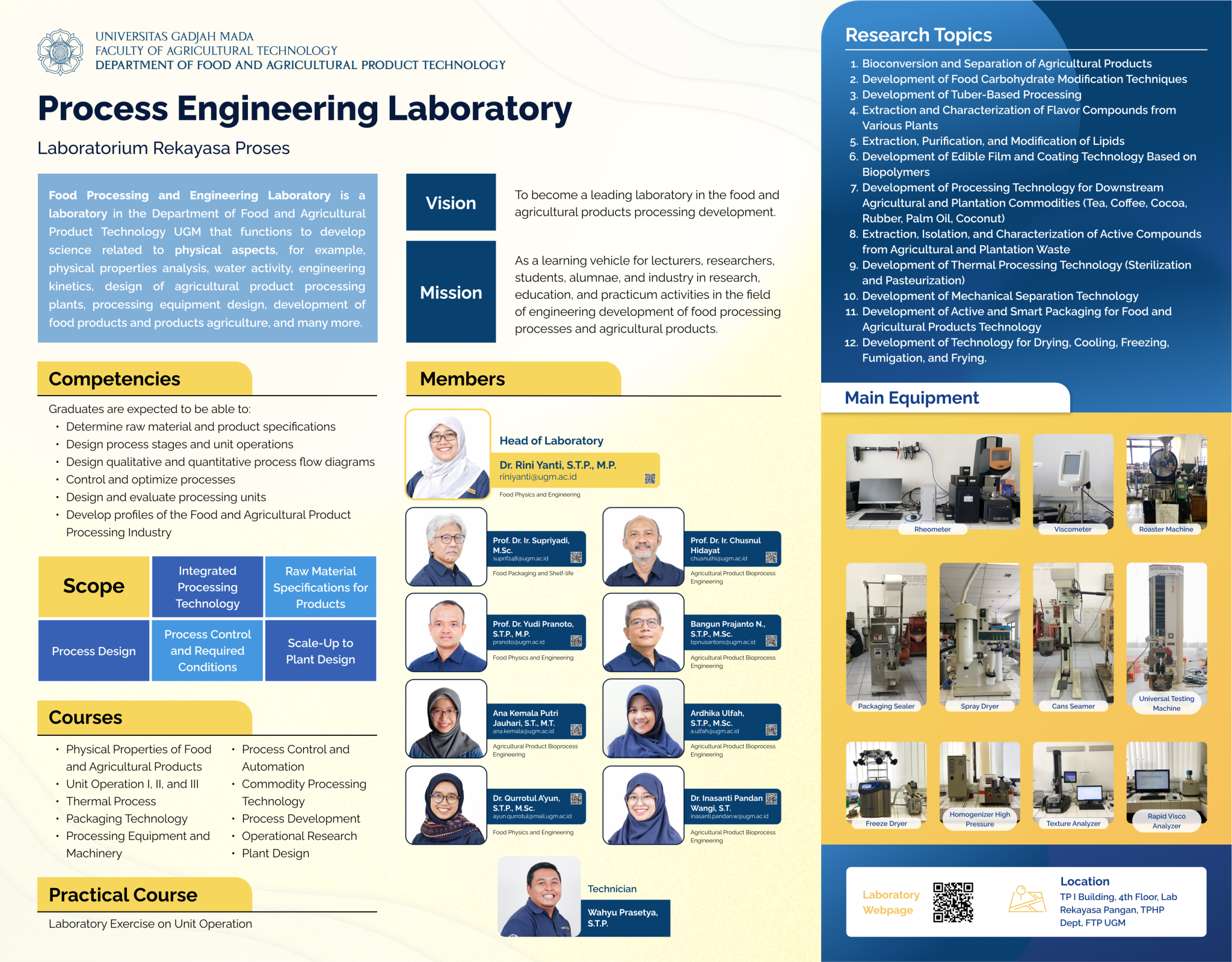 Laboratorium Rekayasa Proses – Master in Food Science and Technology